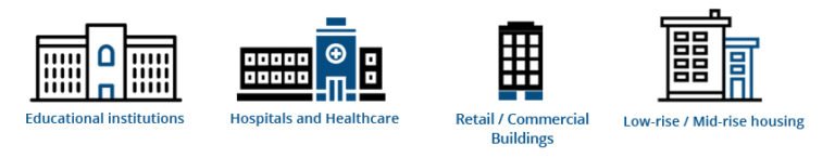 Rapid Building System Frame Solutions